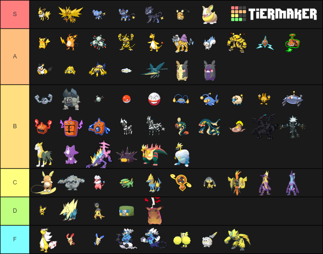 Pokemon Electric Types Tier List (Community Rankings) - TierMaker