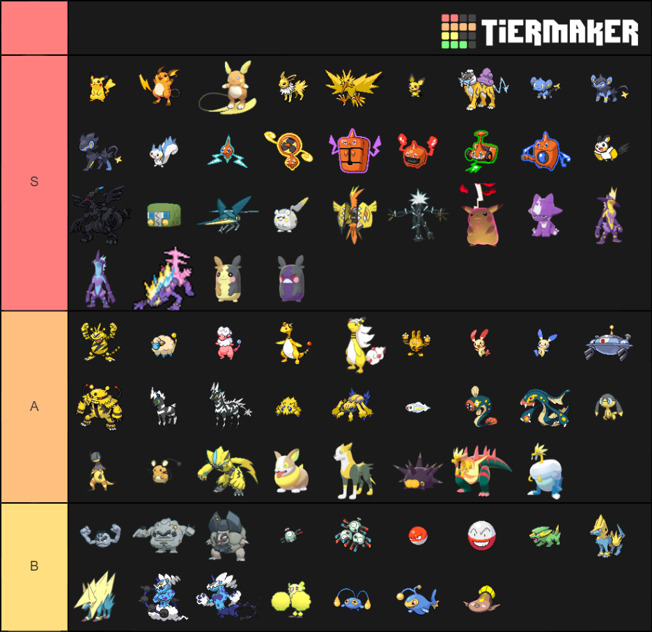 Pokemon Electric Types Tier List (Community Rankings) - TierMaker