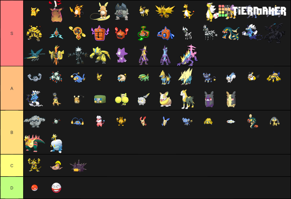 Pokemon Electric Types Tier List (Community Rankings) - TierMaker