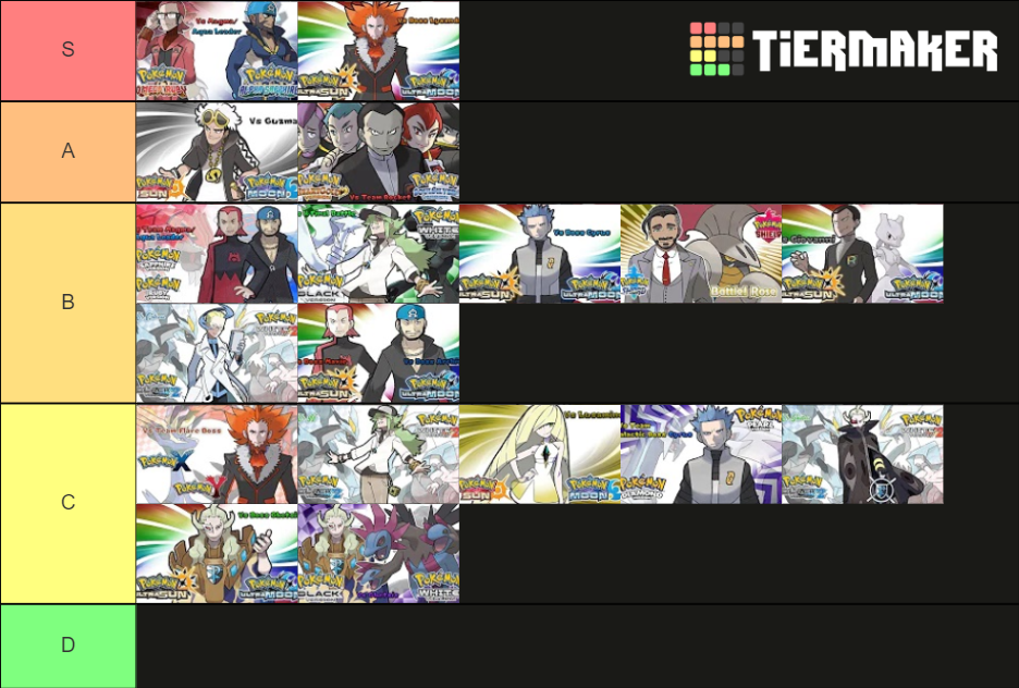 Pokemon Evil Team Boss Leader Tier List (Community Rankings) - TierMaker