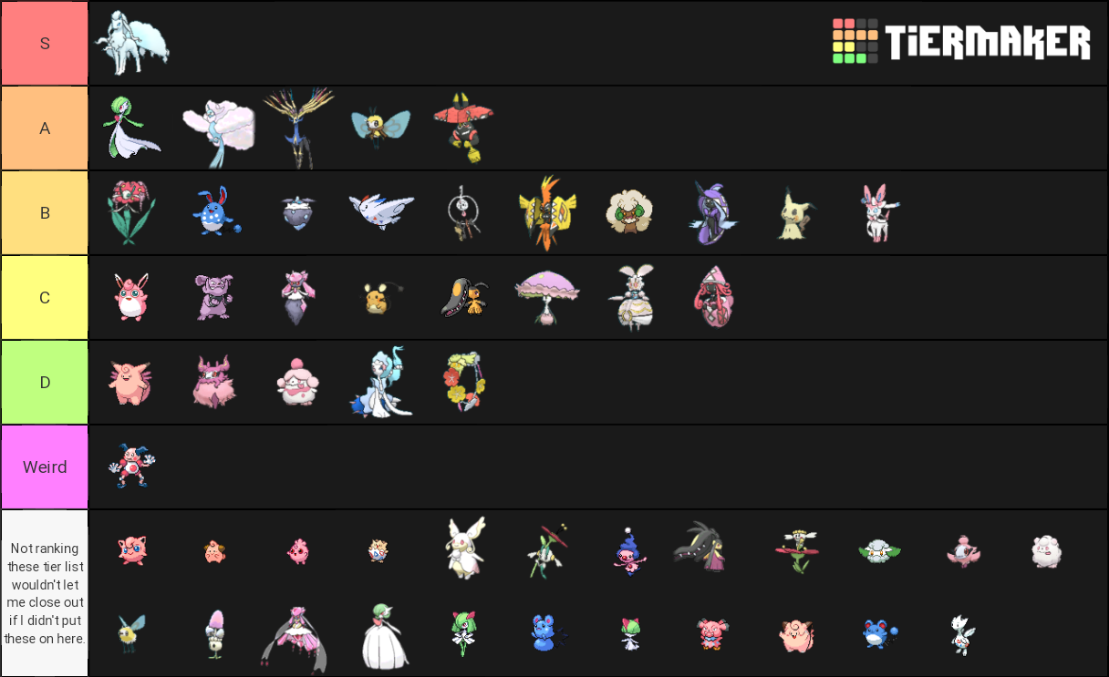 Pokemon Fairy Types Tier List (Community Rankings) - TierMaker