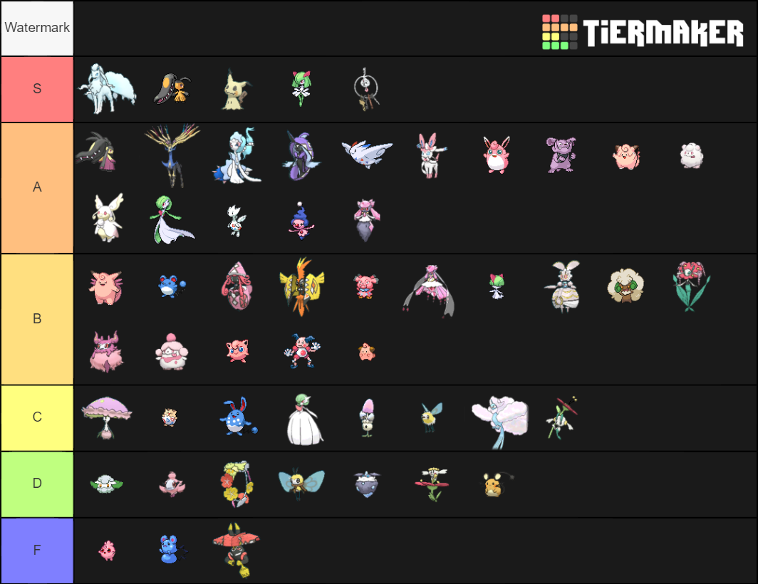 Pokemon Fairy Types Tier List (Community Rankings) - TierMaker