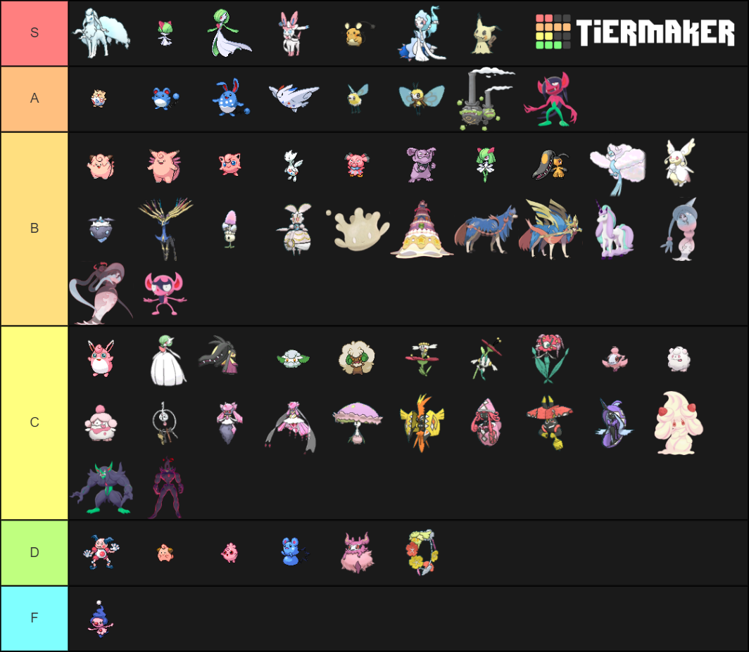 Pokemon Fairy Types Tier List (Community Rankings) - TierMaker