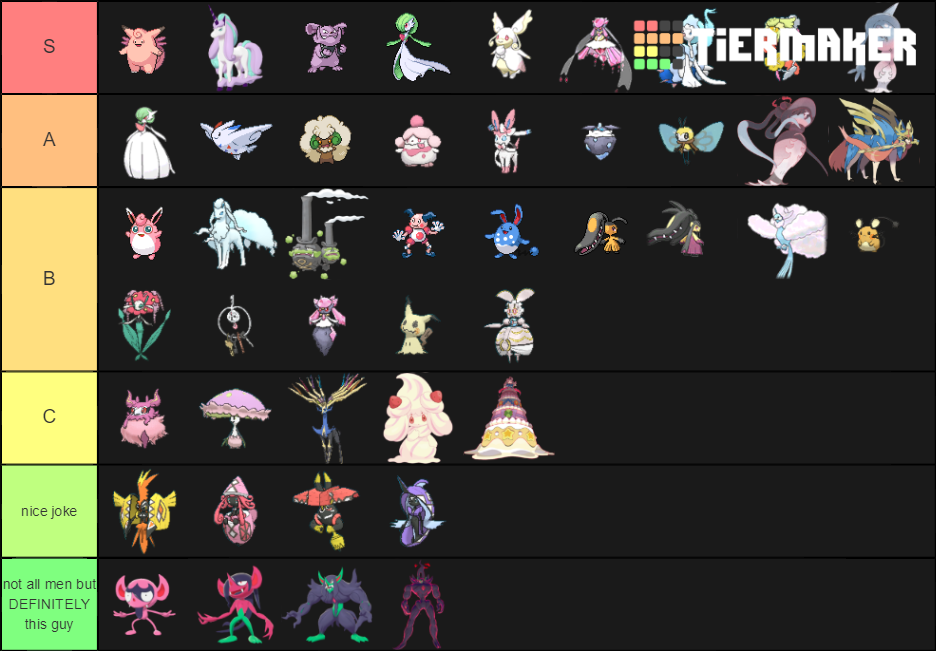 Pokemon Fairy Types Tier List (Community Rankings) - TierMaker