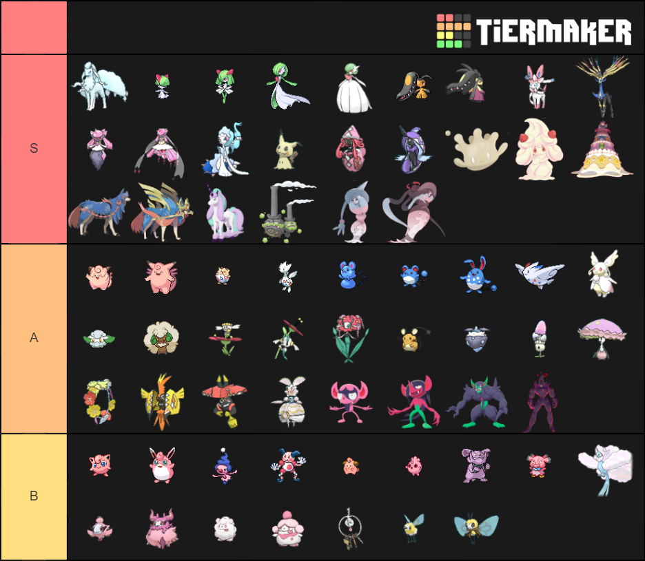Pokemon Fairy Types Tier List (Community Rankings) - TierMaker