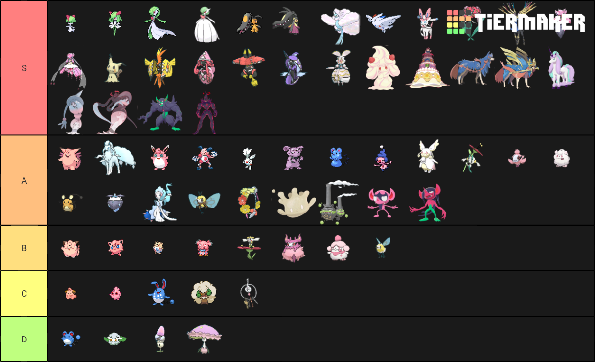 Pokemon Fairy Types Tier List (Community Rankings) - TierMaker