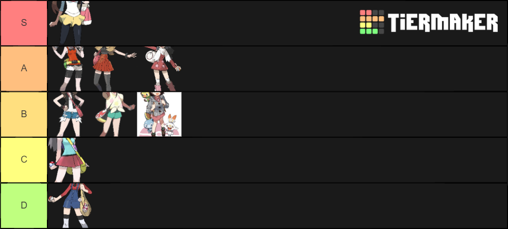 Pokemon Female Protags Tier List (Community Rankings) - TierMaker