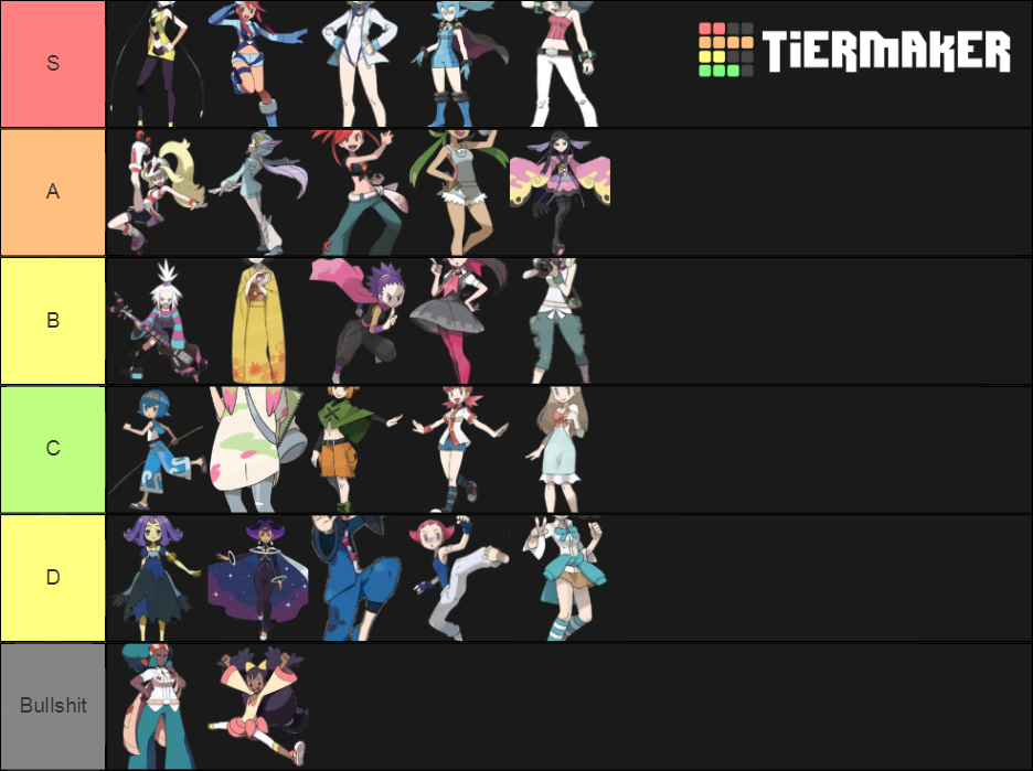 Pokemon Female Trainers Tier List (Community Rankings) - TierMaker
