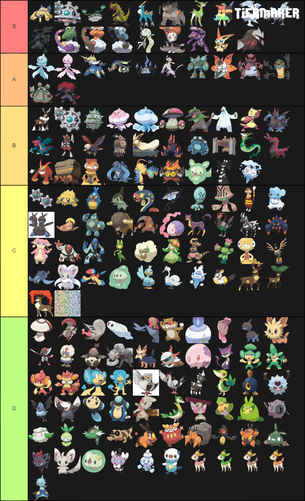Pokemon fifth genaration Tier List (Community Rankings) - TierMaker