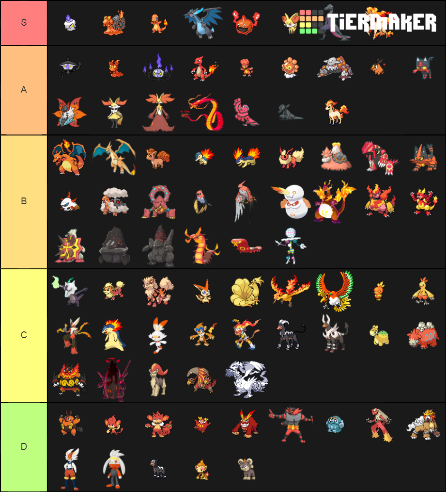 Pokemon Fire Types Tier List (Community Rankings) - TierMaker