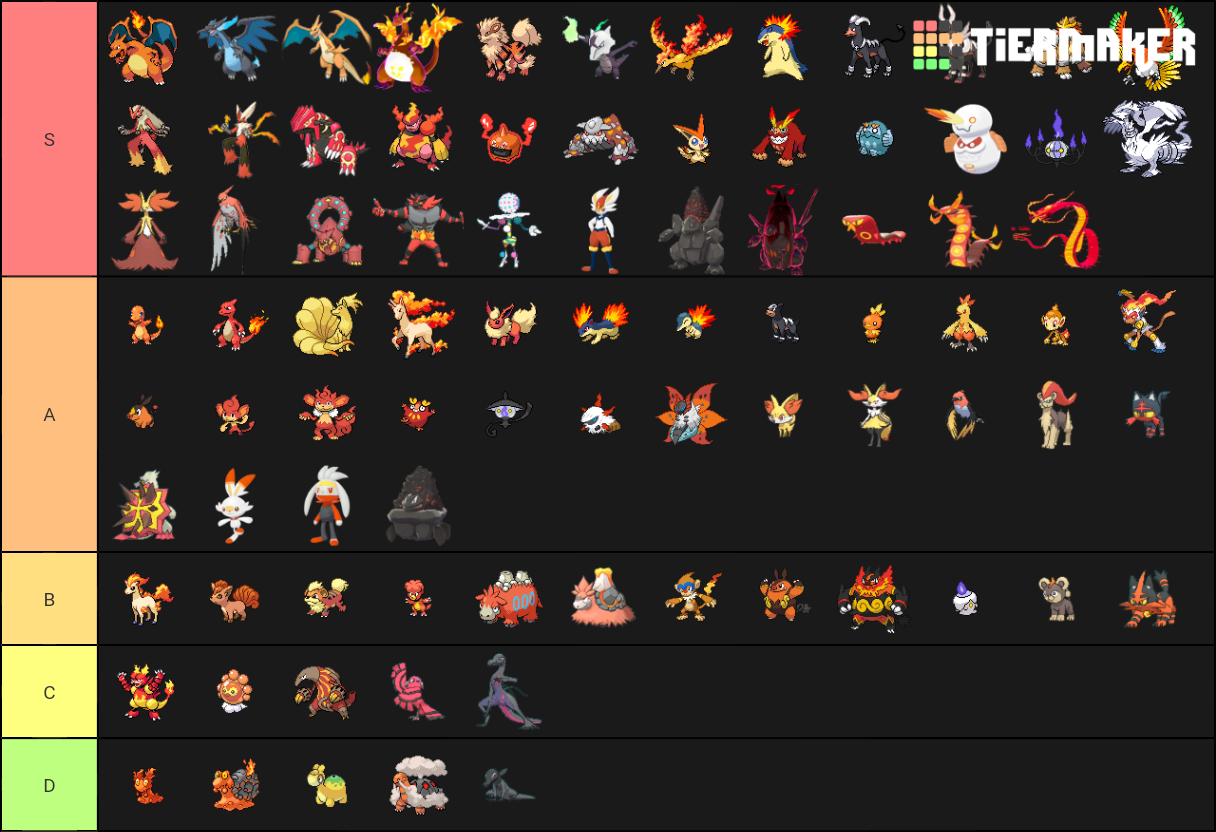 Pokemon Fire Types Tier List (Community Rankings) - TierMaker