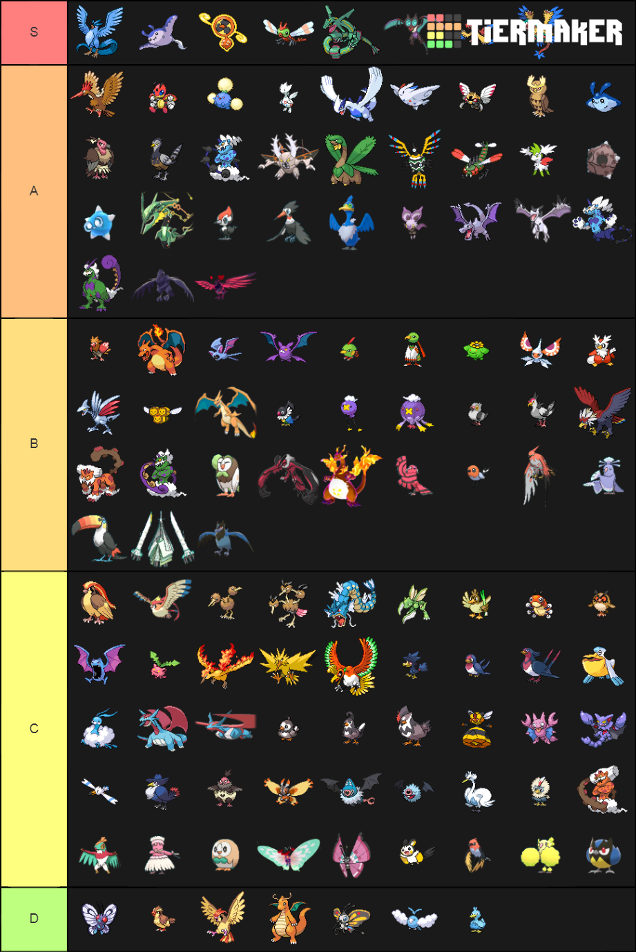 Pokemon Flying Types Tier List (Community Rankings) - TierMaker