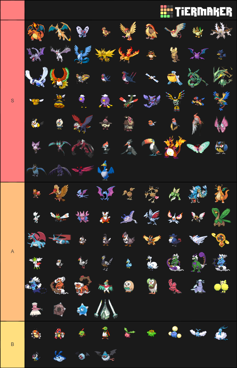 Pokemon Flying Types Tier List (Community Rankings) - TierMaker