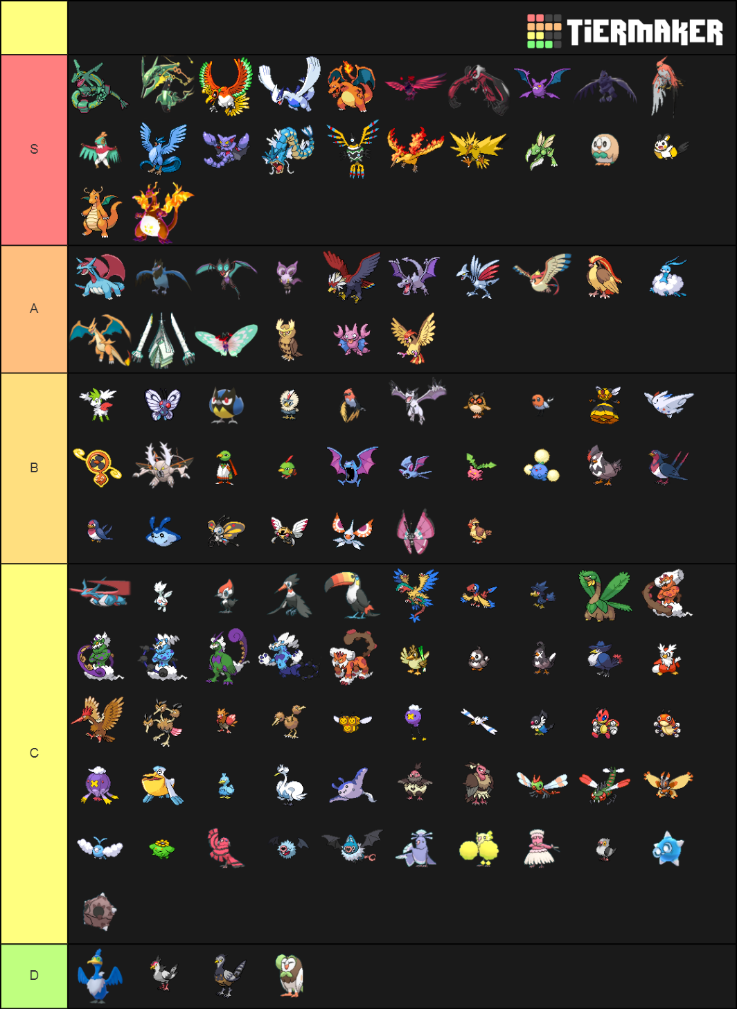 Pokemon Flying Types Tier List (Community Rankings) - TierMaker