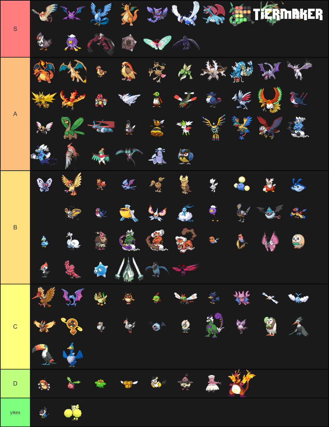 Pokemon Flying Types Tier List (Community Rankings) - TierMaker