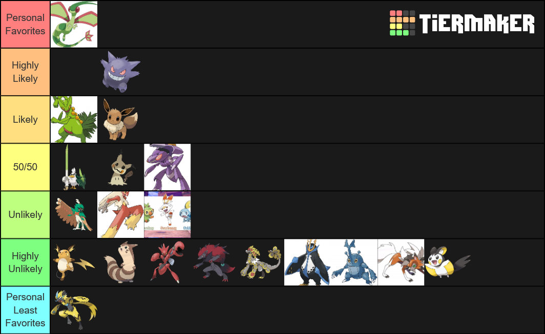 Pokemon For Smash Tier List (Community Rankings) - TierMaker
