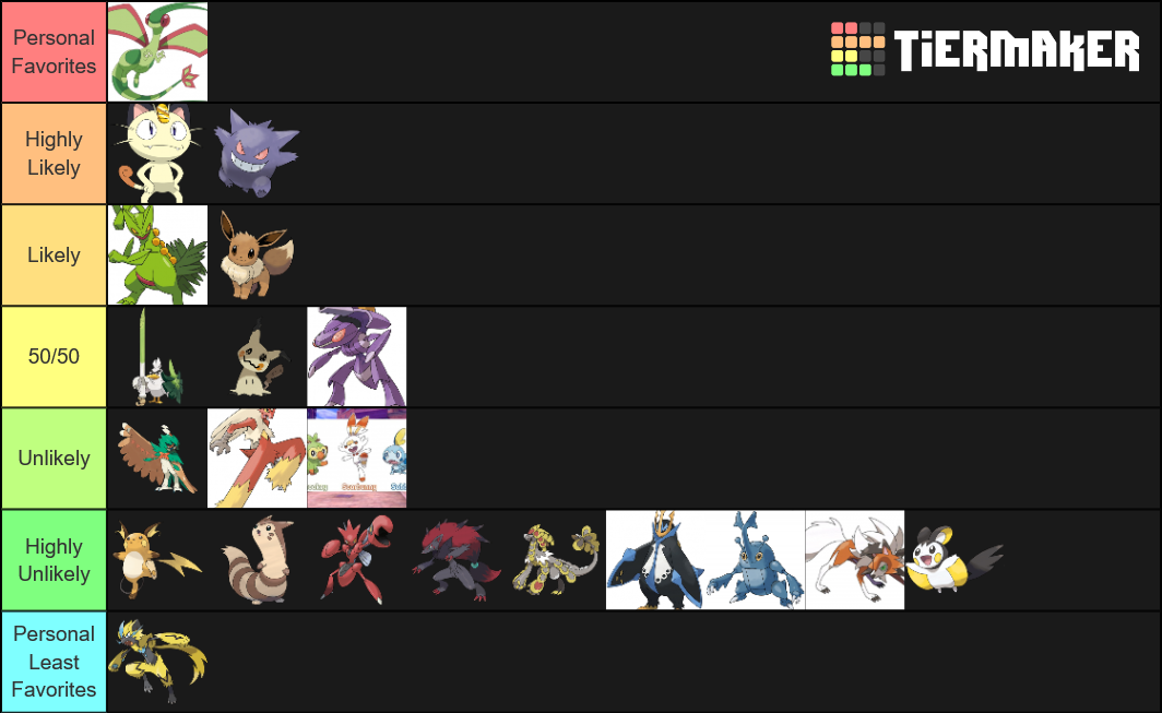Pokemon For Smash Tier List (Community Rankings) - TierMaker