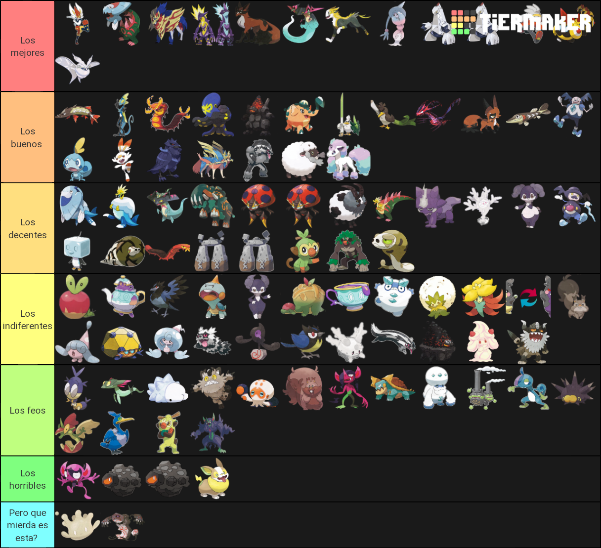 Pokemon Galar Tier List (Community Rankings) - TierMaker