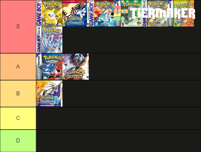 Pokemon Game Tier List (Community Rankings) - TierMaker