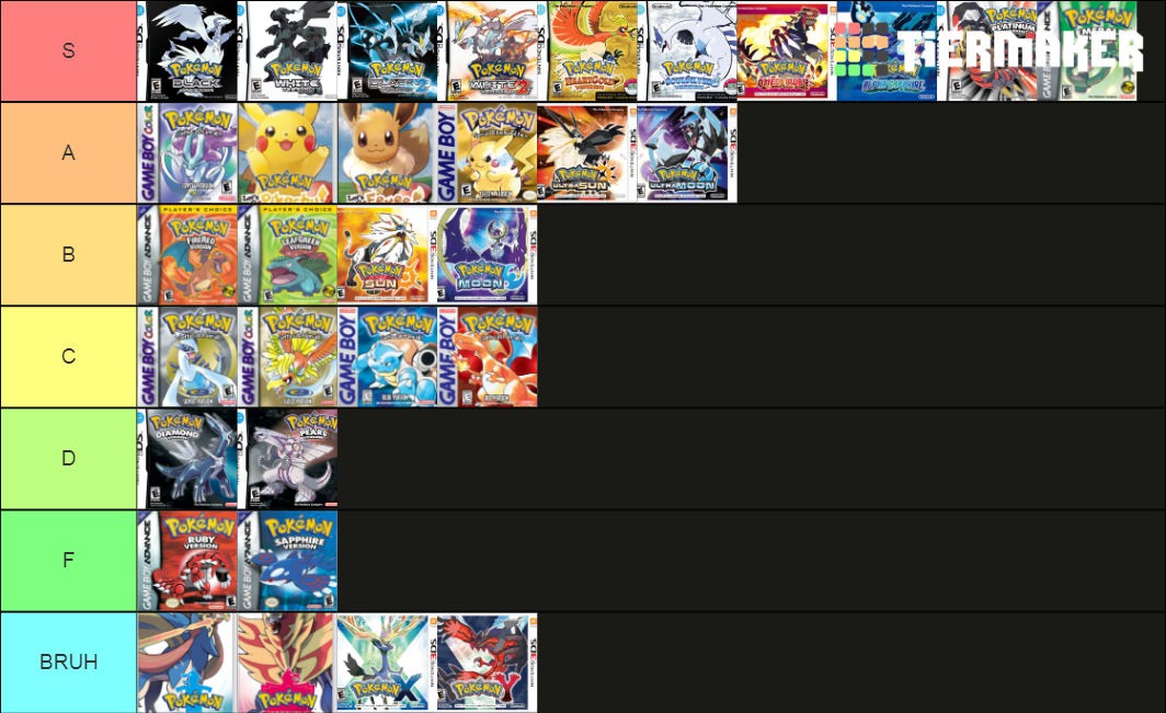 Pokemon Games Tier List (Community Rankings) - TierMaker