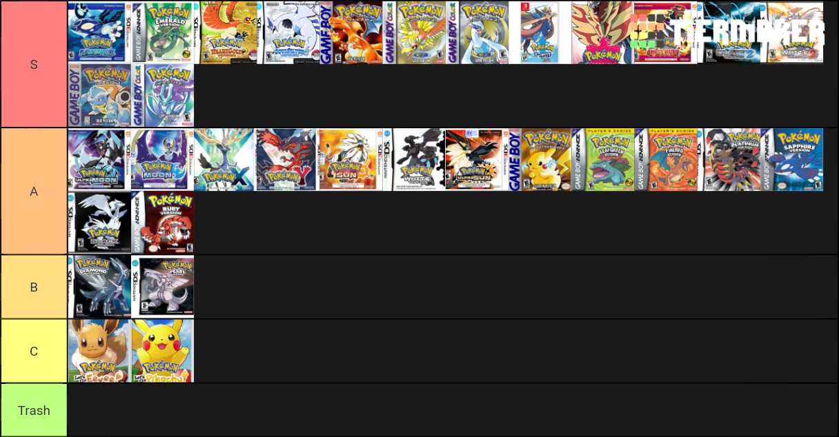 Pokemon Games (current) Tier List (Community Rankings) - TierMaker