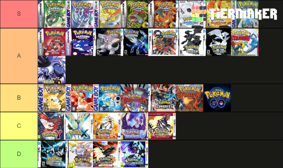 Create A Pokmon Game Maker Tier List Tier Maker
