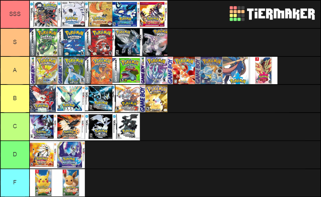 Pokemon Games (SWSH Included) Tier List (Community Rankings) - TierMaker