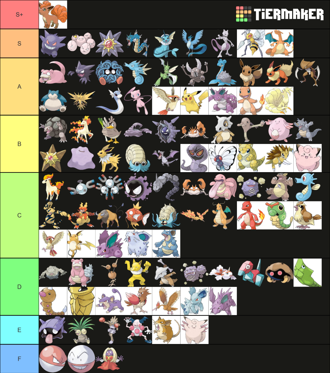 Pokemon Gen 1 Tier List (Community Rankings) - TierMaker