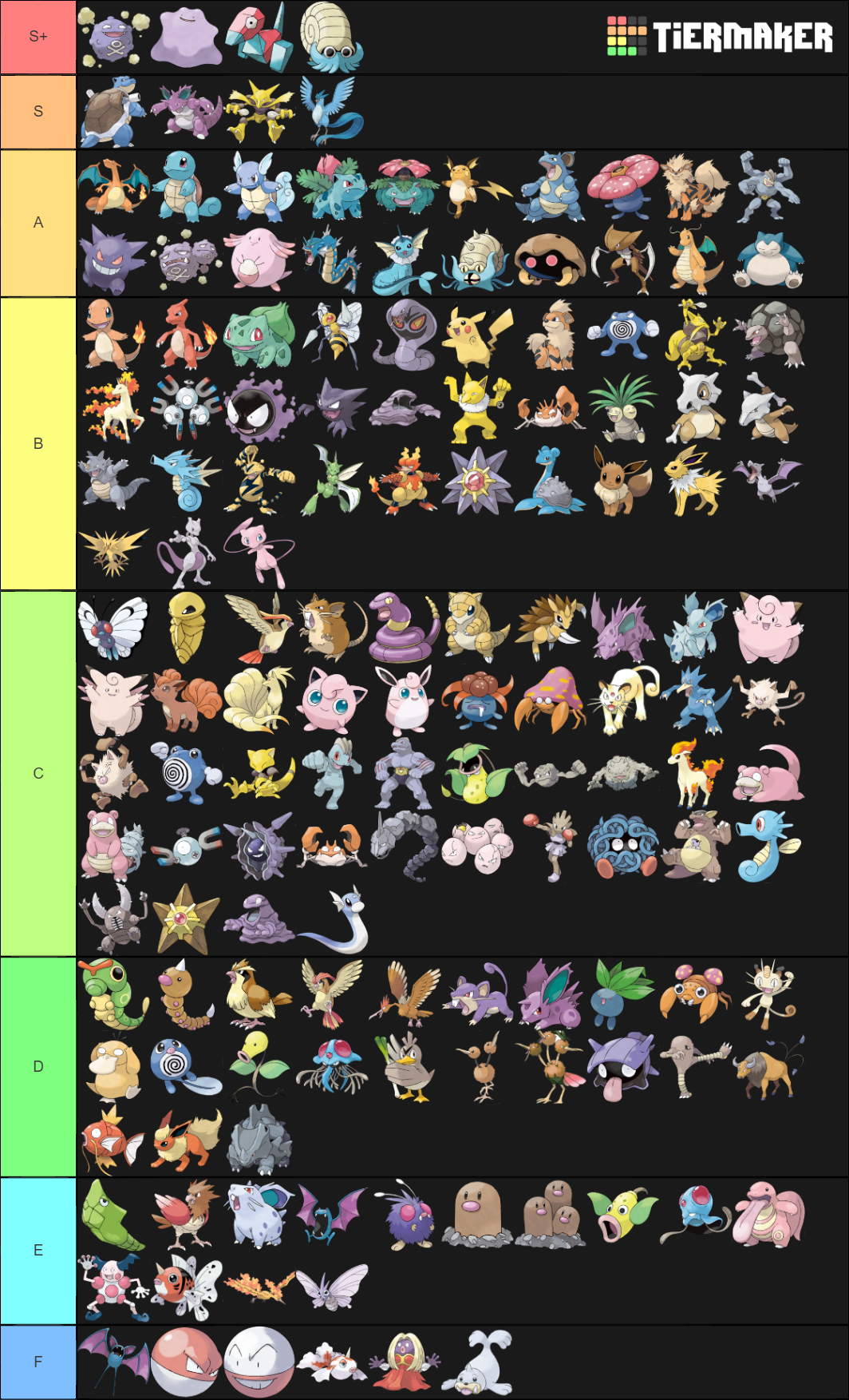 Pokemon Gen 1 ranks Tier List (Community Rankings) - TierMaker