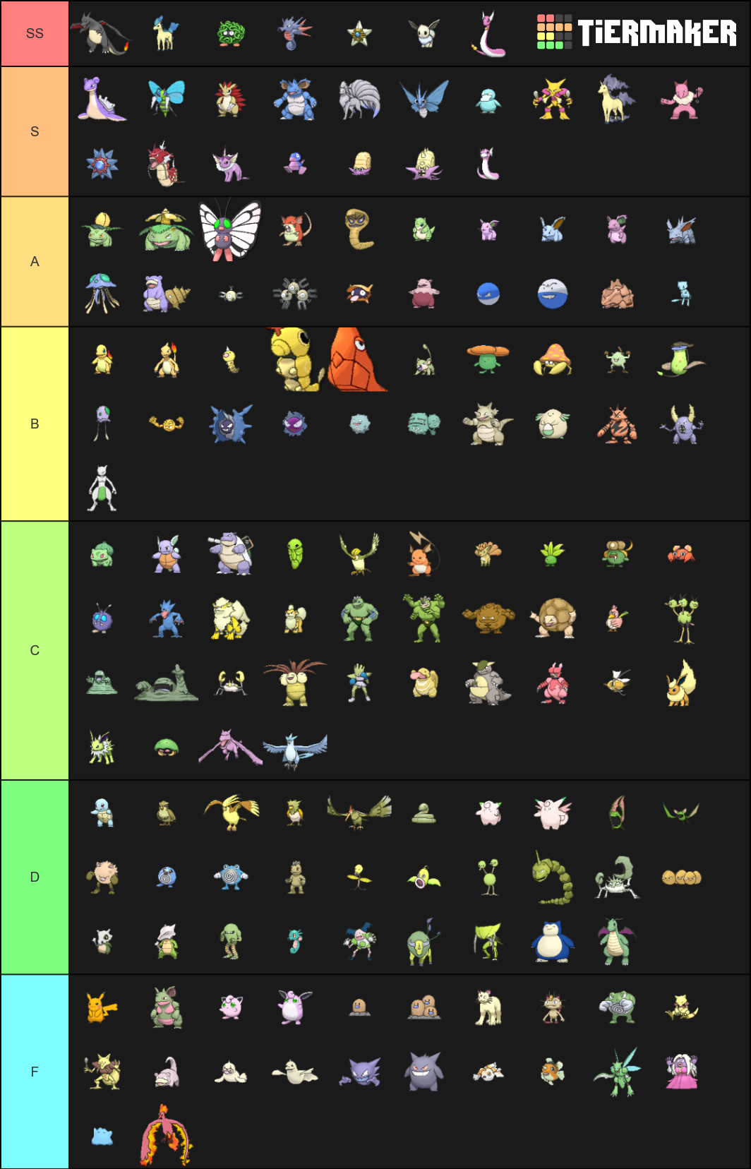 Pokemon Gen 1 Shiny Tier List (Community Rankings) - TierMaker