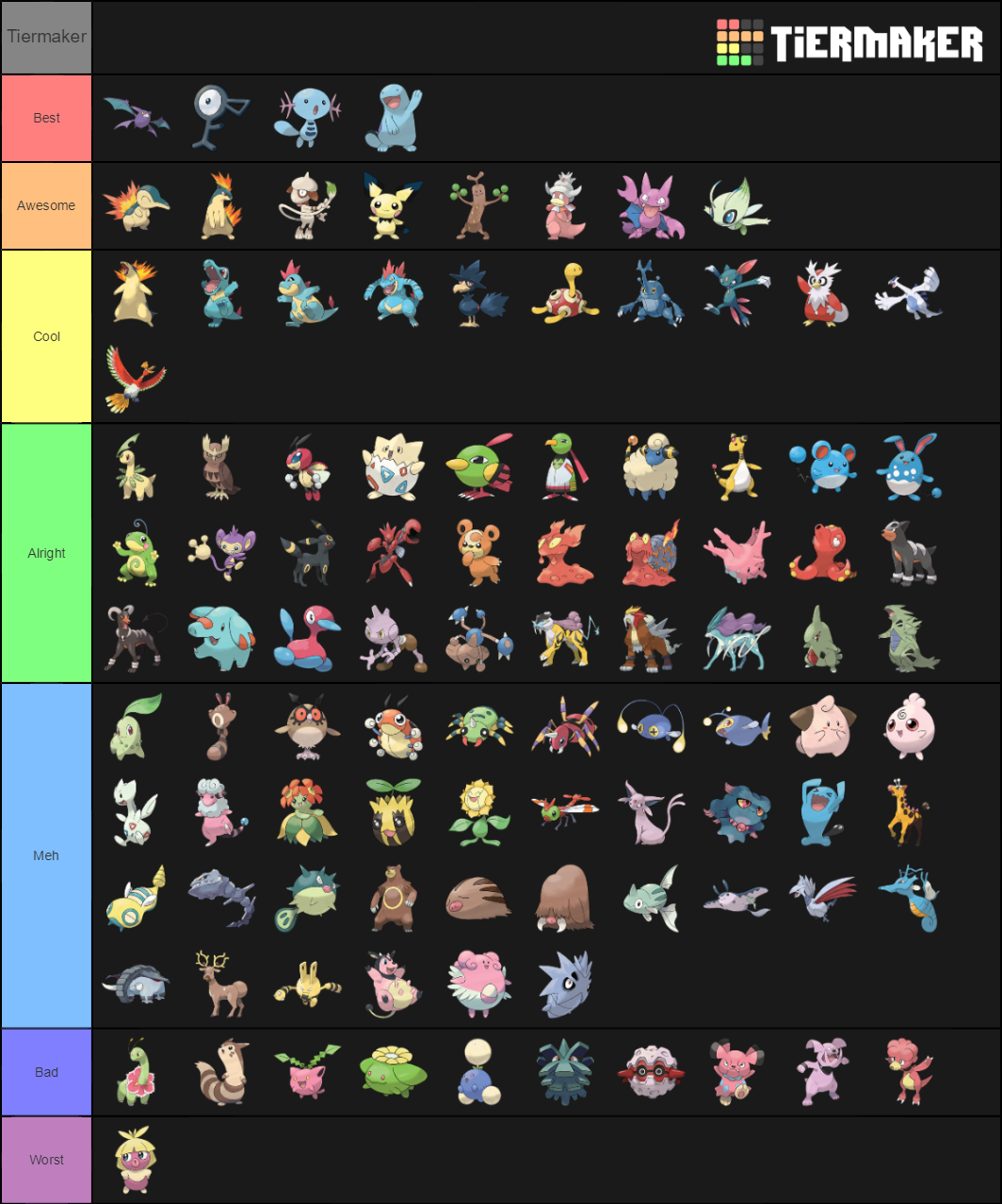 pokemon gen 2 Tier List (Community Rankings) - TierMaker