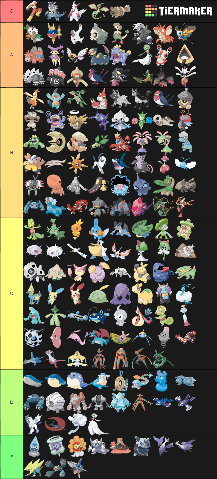Pokemon Gen 3 Tier List (Community Rankings) - TierMaker