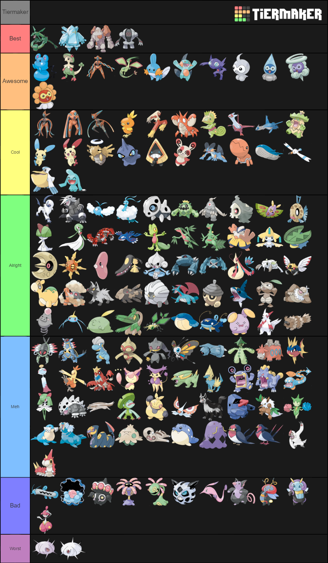 Pokemon Gen 3 Tier List (Community Rankings) - TierMaker
