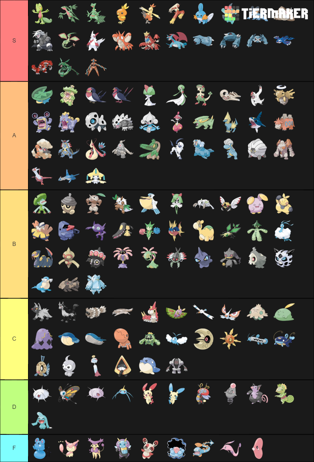 pokemon gen 3 Tier List (Community Rankings) - TierMaker