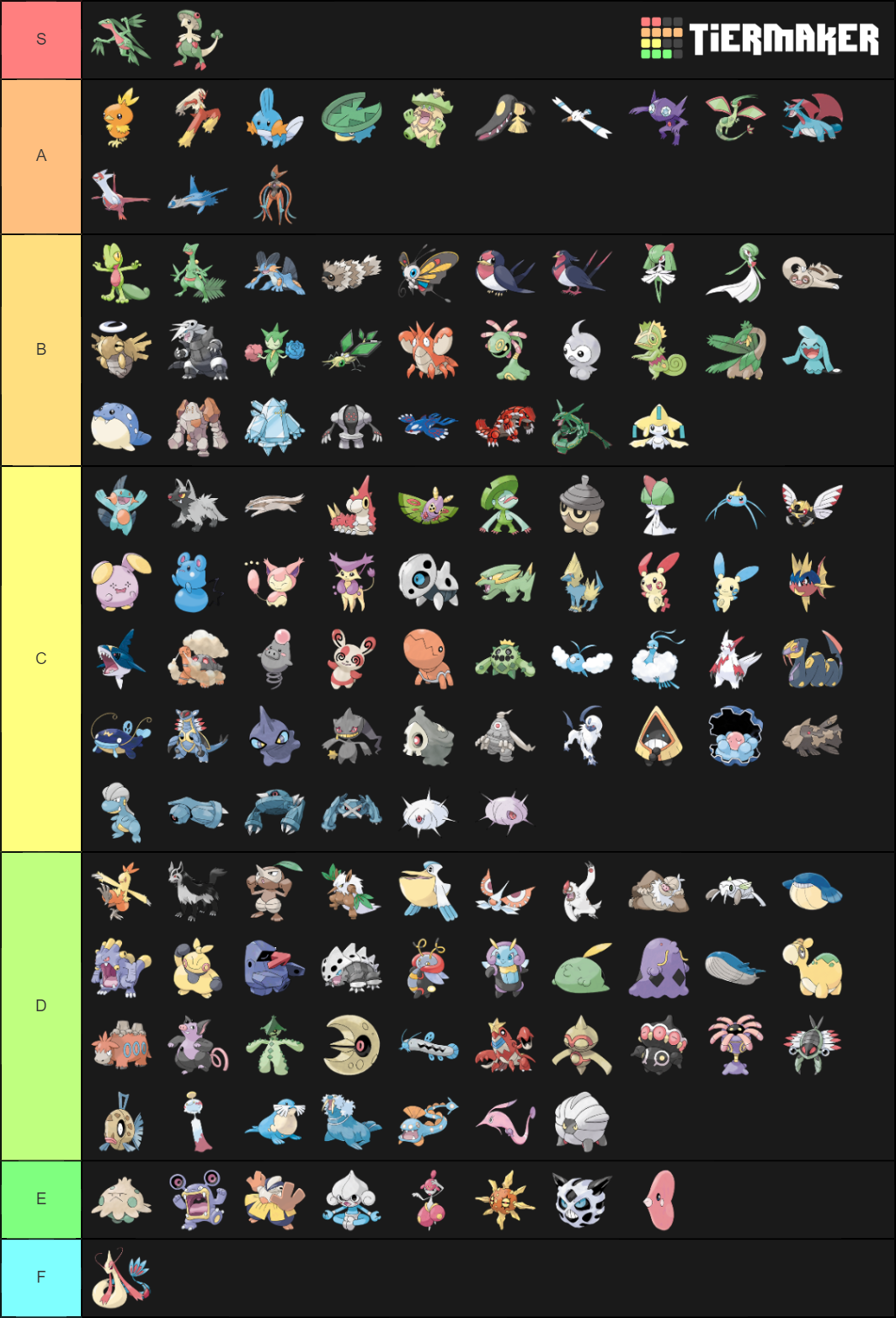 pokemon gen 3 Tier List (Community Rankings) - TierMaker