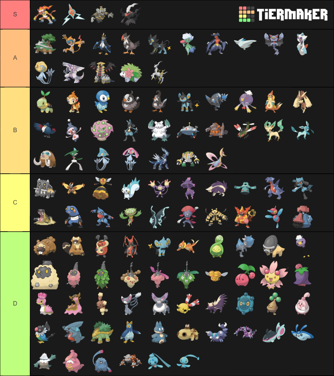 pokemon gen 4 Tier List (Community Rankings) - TierMaker