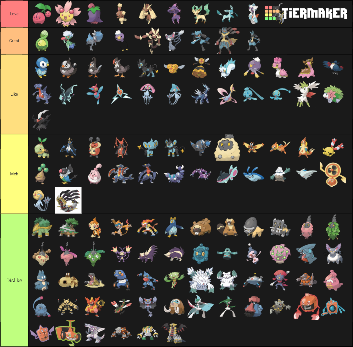 pokemon gen 4 Tier List (Community Rankings) - TierMaker