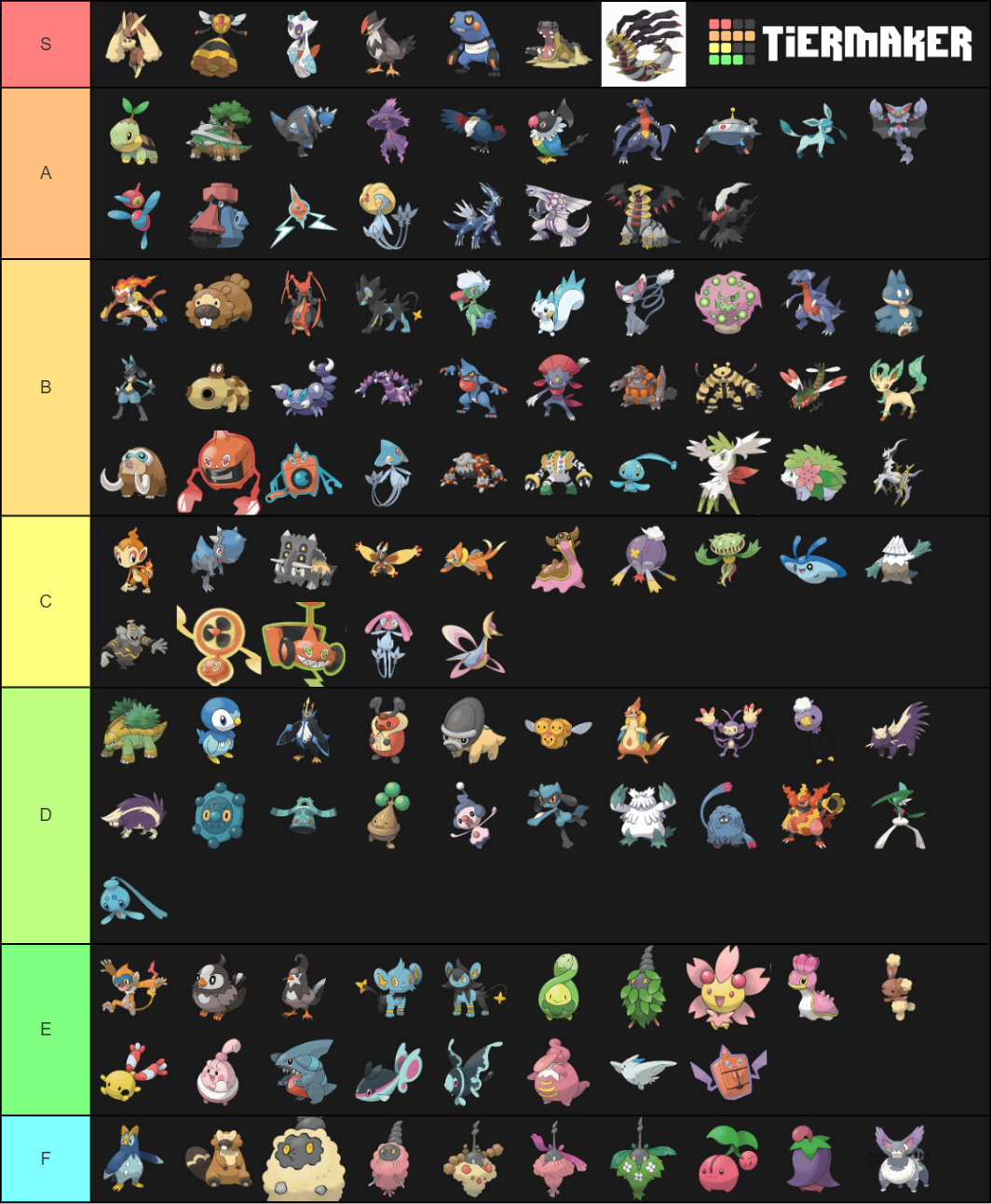 pokemon gen 4 Tier List (Community Rankings) - TierMaker