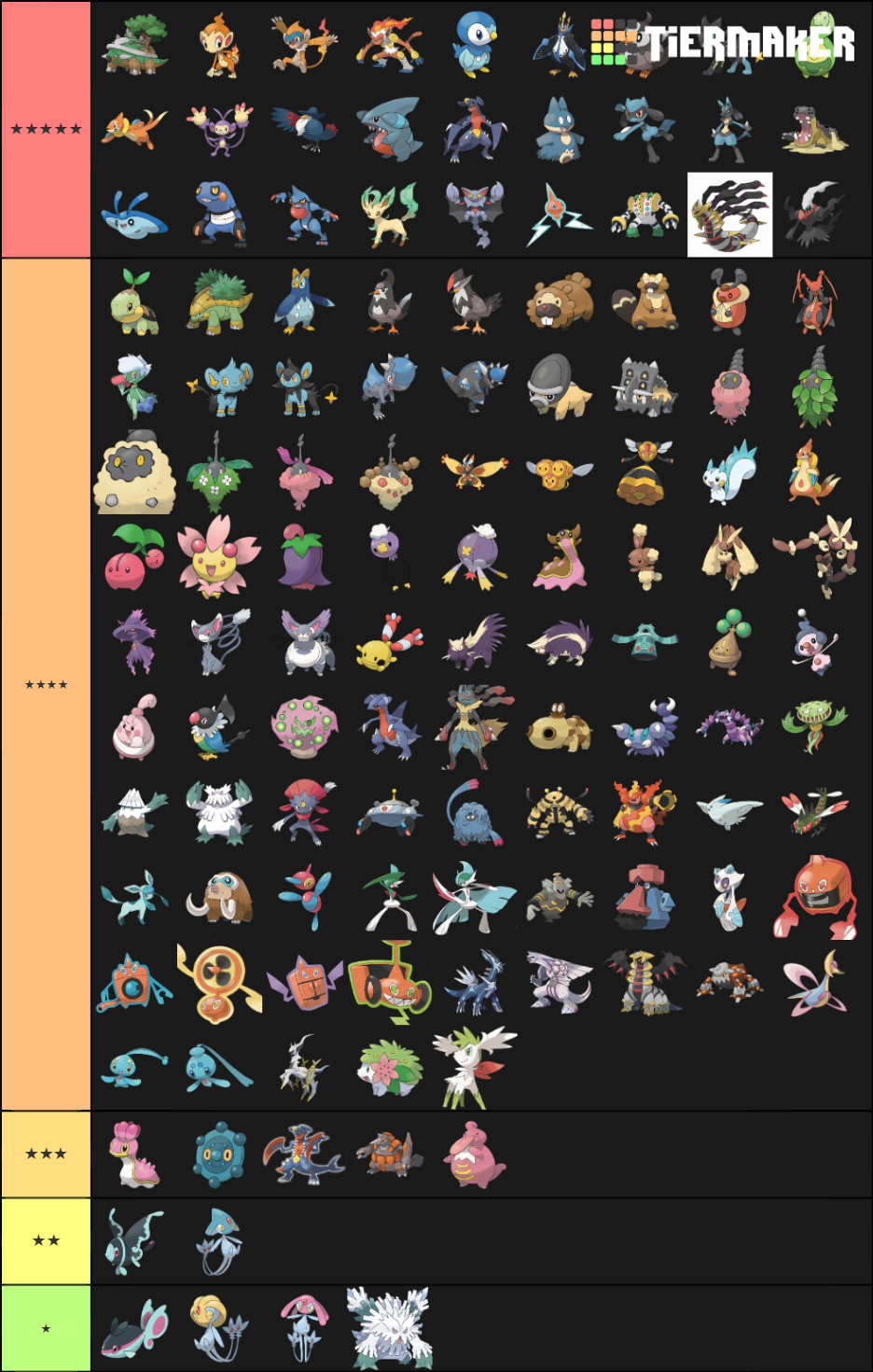 pokemon gen 4 Tier List (Community Rankings) - TierMaker