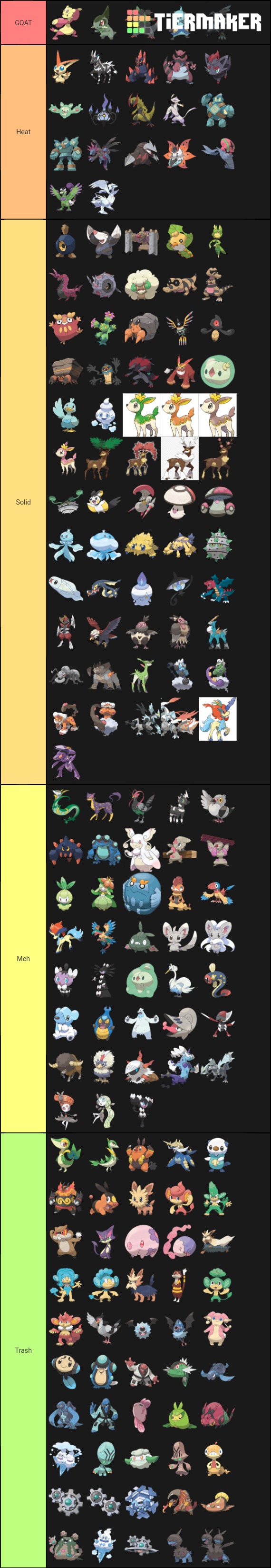 pokemon gen 5 Tier List (Community Rankings) - TierMaker