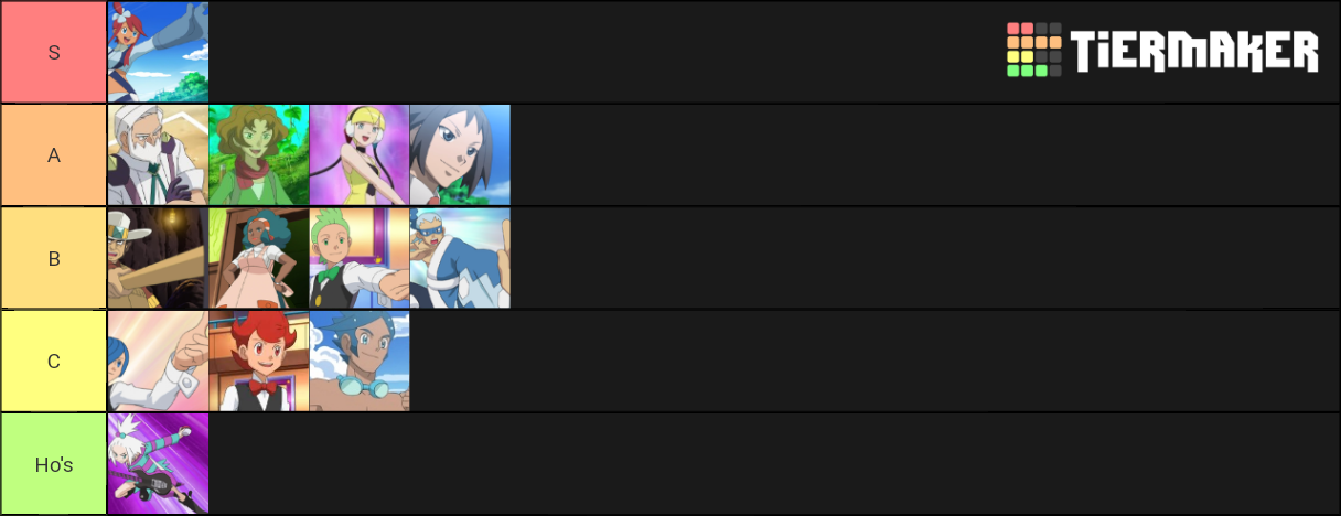 pokemon gen 5 gym leaders Tier List (Community Rankings) - TierMaker