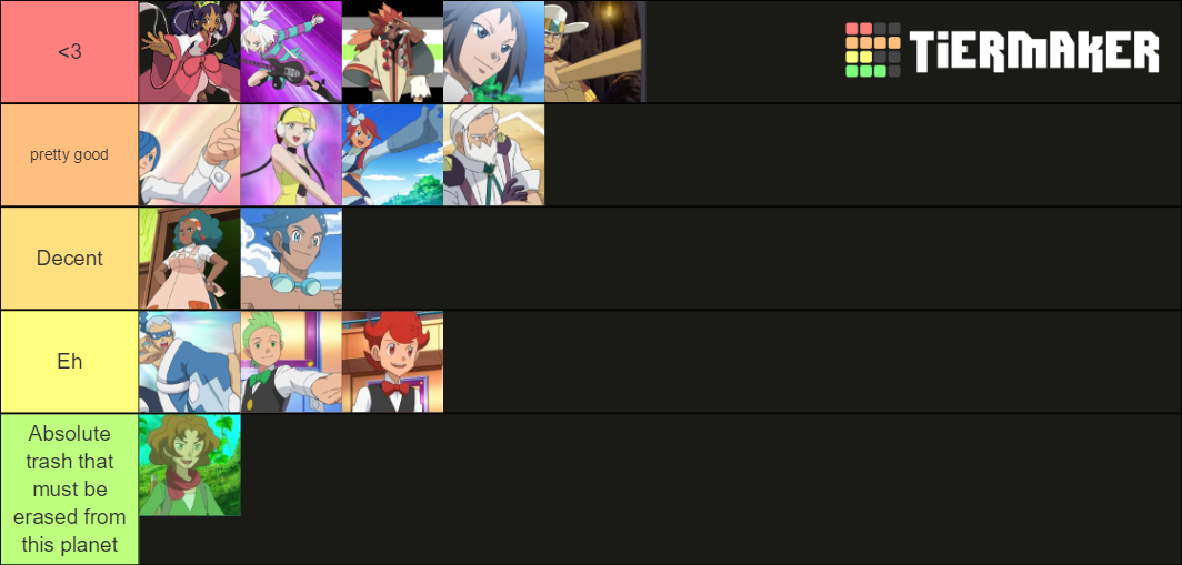 pokemon gen 5 gym leaders Tier List (Community Rankings) - TierMaker