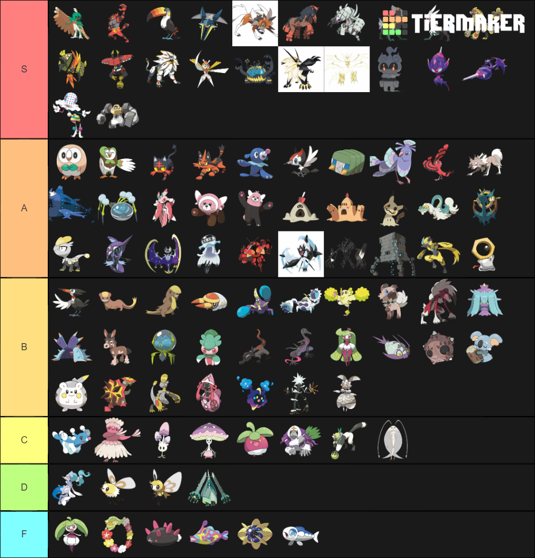 pokemon gen 7 Tier List (Community Rankings) - TierMaker