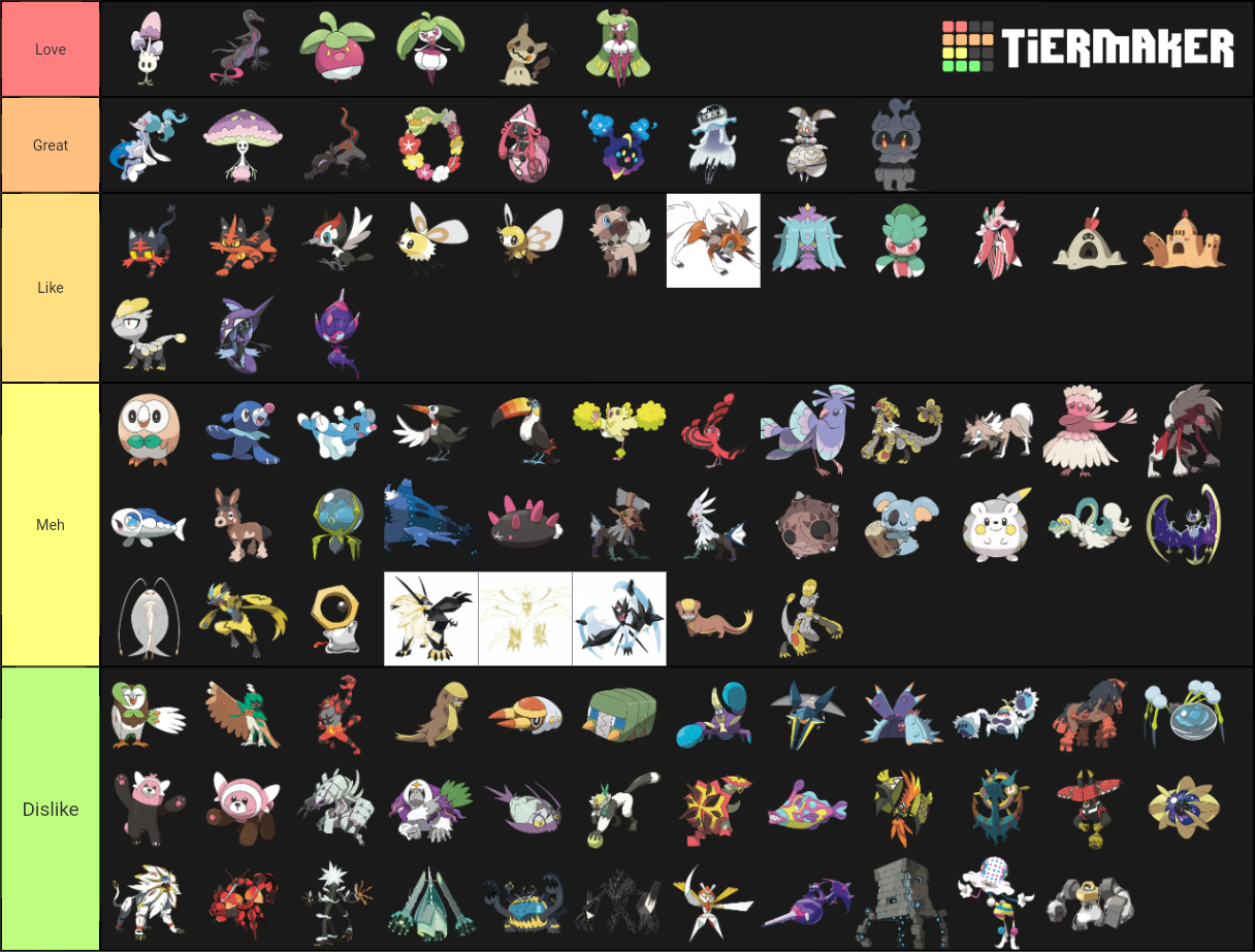 pokemon gen 7 Tier List (Community Rankings) - TierMaker