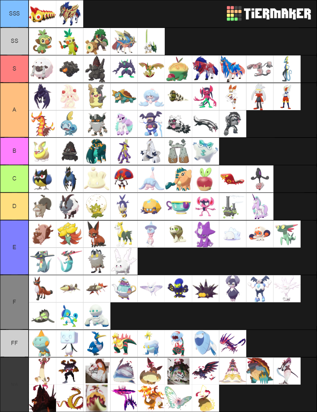 Pokemon Gen 8 11/4/19 (Spoilers) Tier List (Community Rankings) - TierMaker
