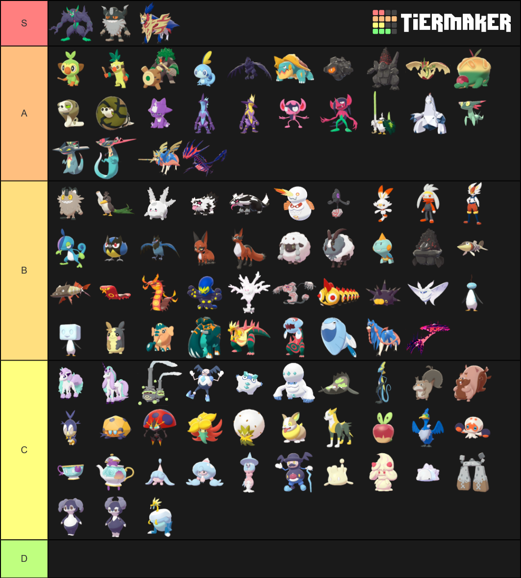 Pokemon gen 8 Tier List (Community Rankings) - TierMaker