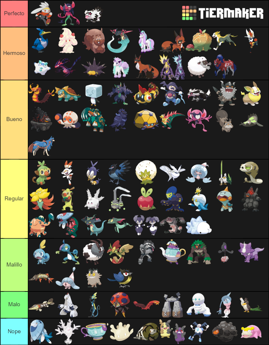 pokemon gen 8 Tier List (Community Rankings) - TierMaker