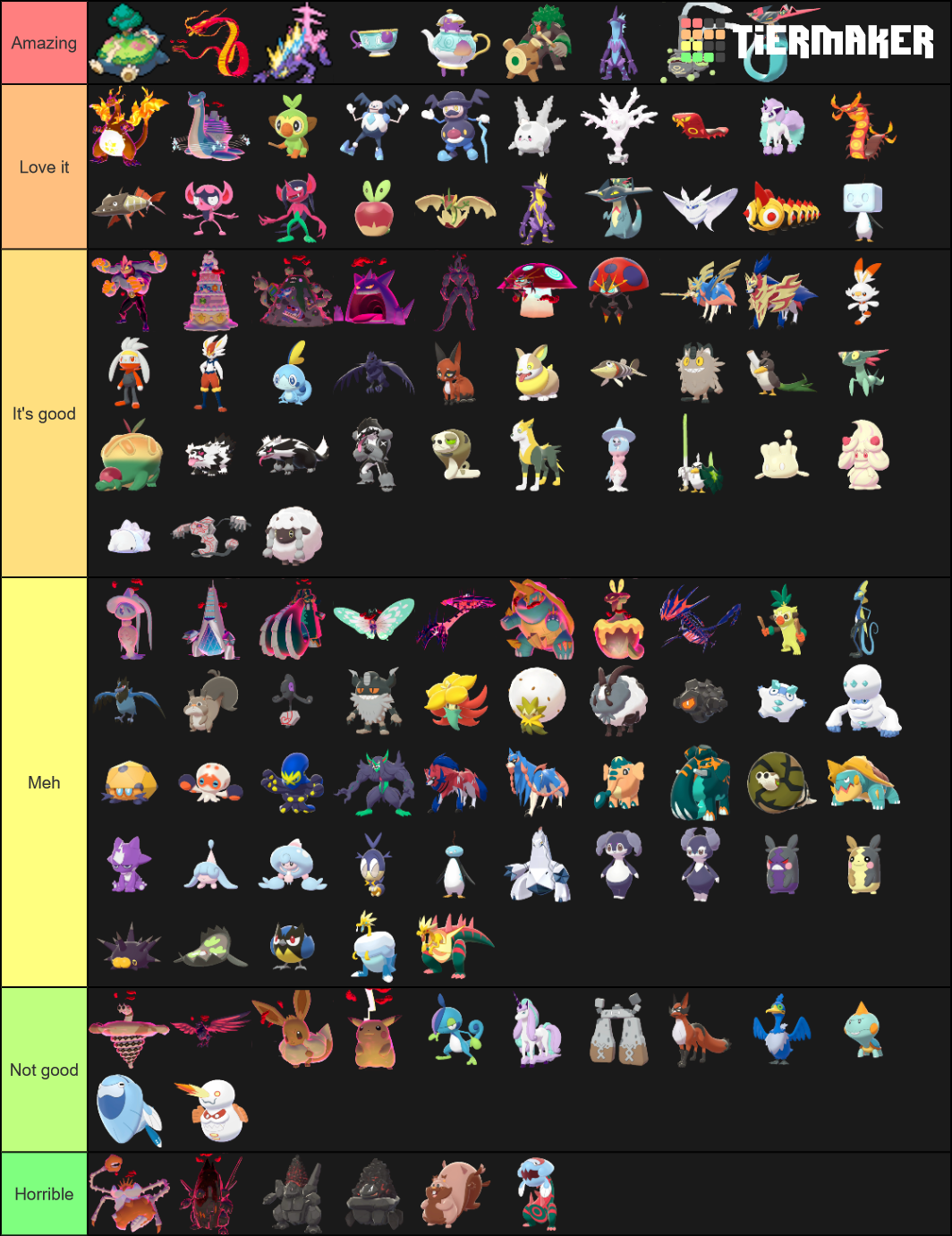 Pokemon Gen 8 (all pokemon + G max) Tier List (Community Rankings ...