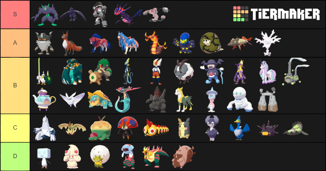 Pokemon Gen 8 final Evolutions Tier List Community Rankings TierMaker pokemon-gen-8-final-evolutions-tier-list-community-rankings-tiermaker