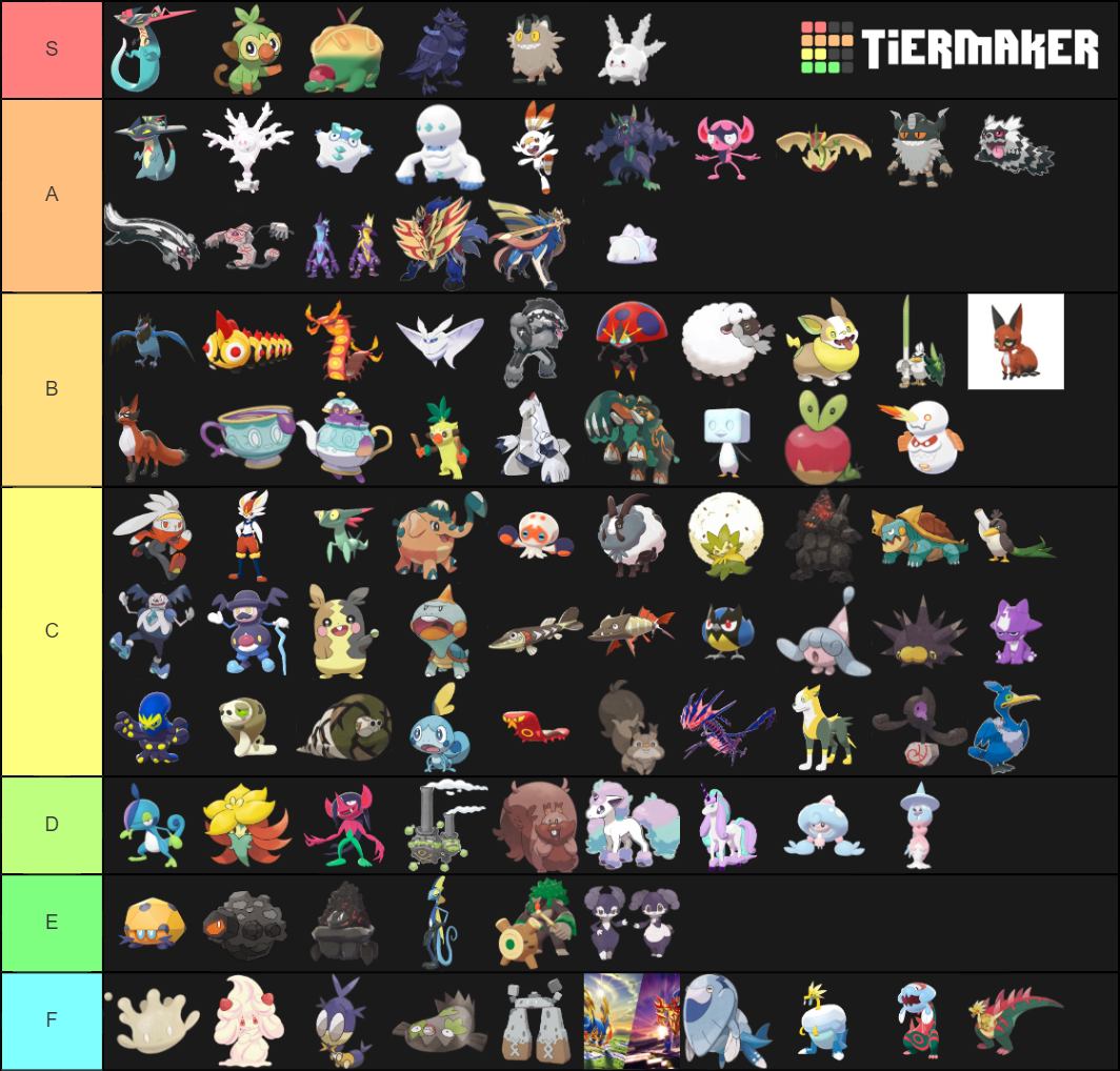 Pokemon Gen 8 Full Tier List (Community Rankings) - TierMaker